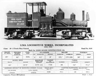 Steam Locomotive Information